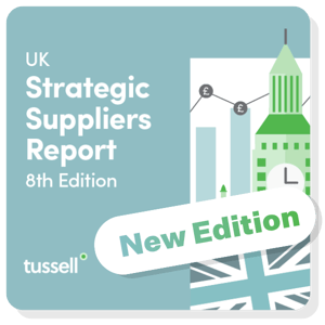 Explained: the NHS Social Value Playbook